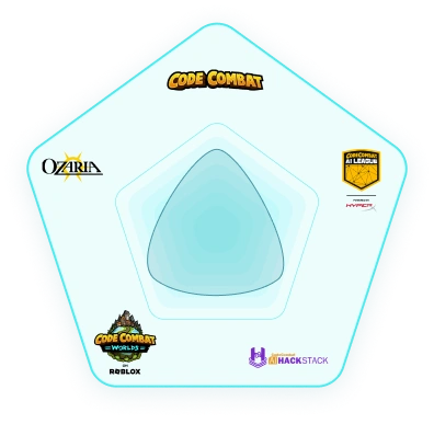 CodeCombat - Coding games to learn Python and JavaScript